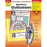 History Pockets: Ancient Rome, Grades 4-6+: Evan-Moor Educational ...