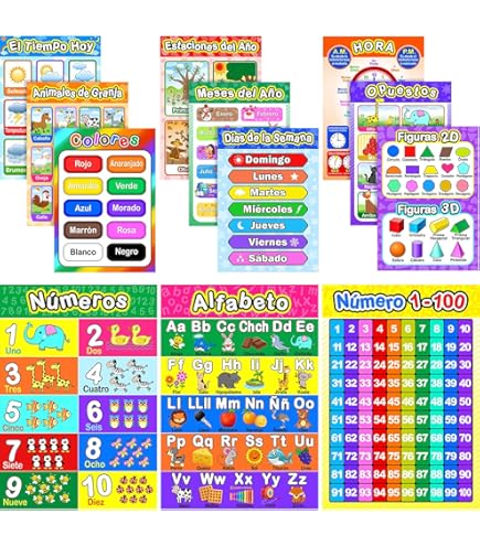 Spanish Days Of The Week Educational Laminated Chart