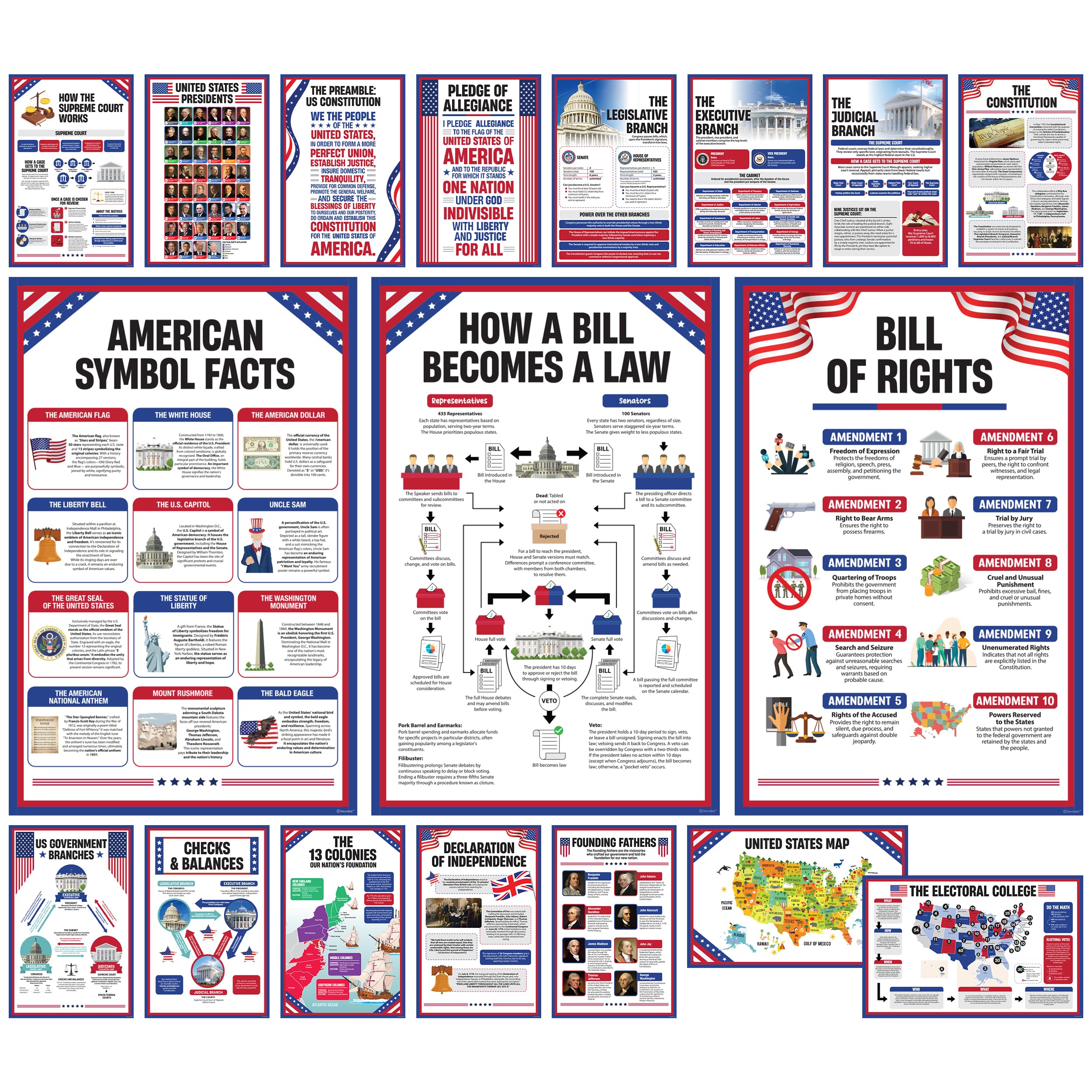 Mua 18 History Classroom Decorations - 11x17in Social Studies Classroom ...