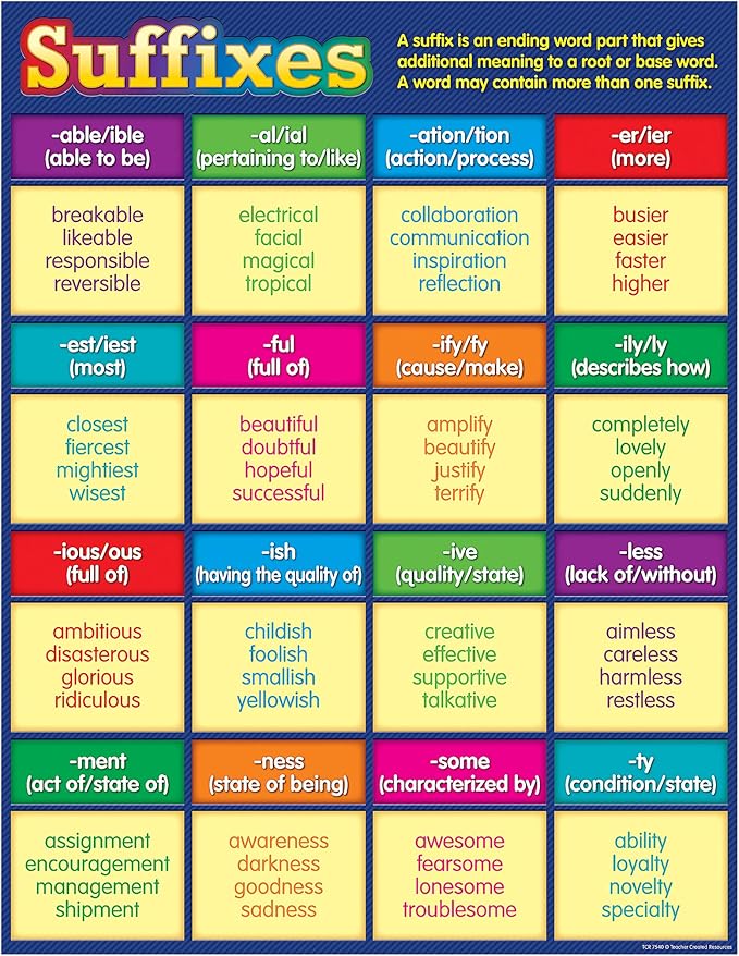 Créé des ressources de l'enseignant (7540) Tableau de suffixes: Amazon ...