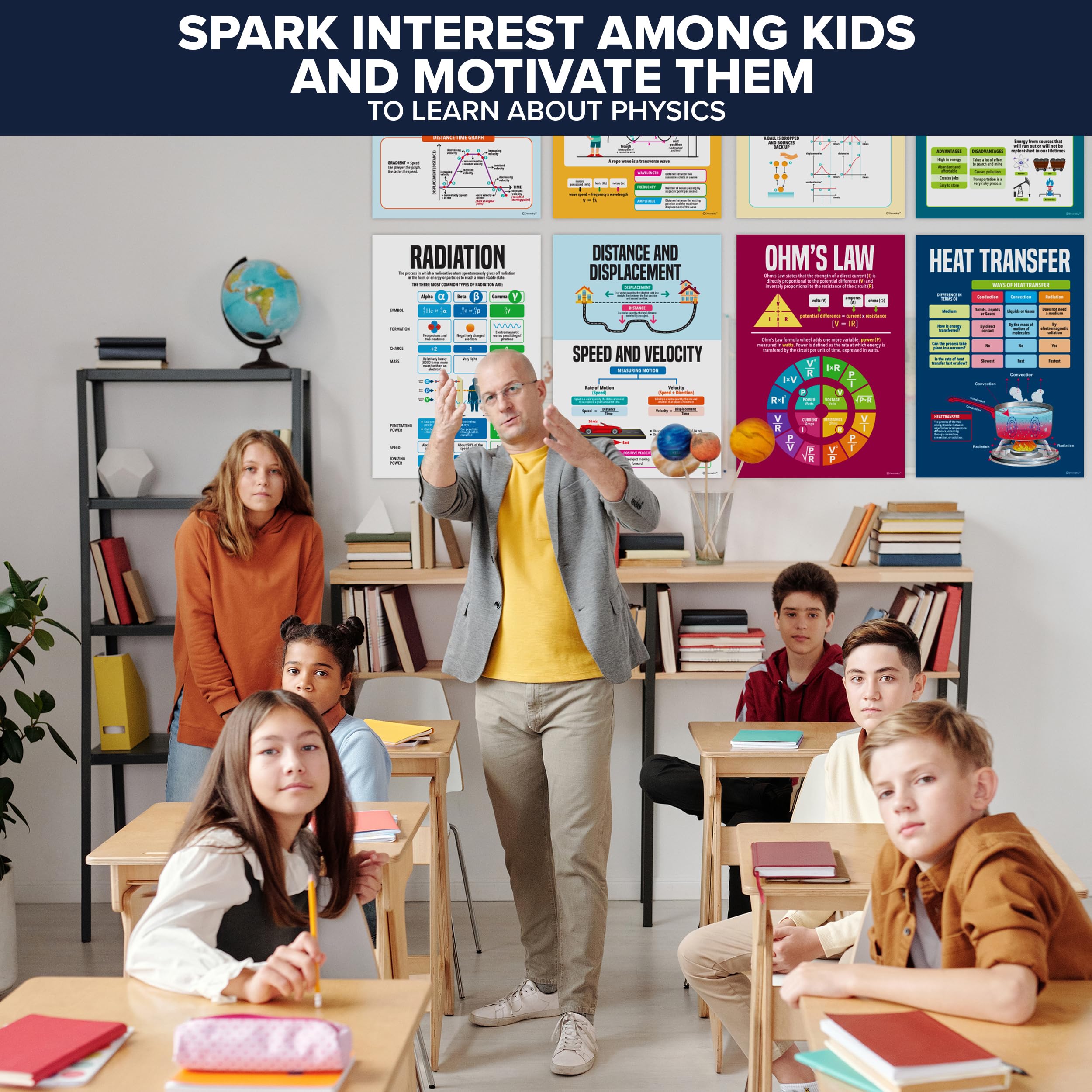 Mua Decorably 16 Physics Posters for Classroom, 11x16in Matte-Laminated ...