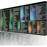 Amazon.com: DeskGuide Pro MS Office Keyboard Pad Shortcut Mouse Pad ...