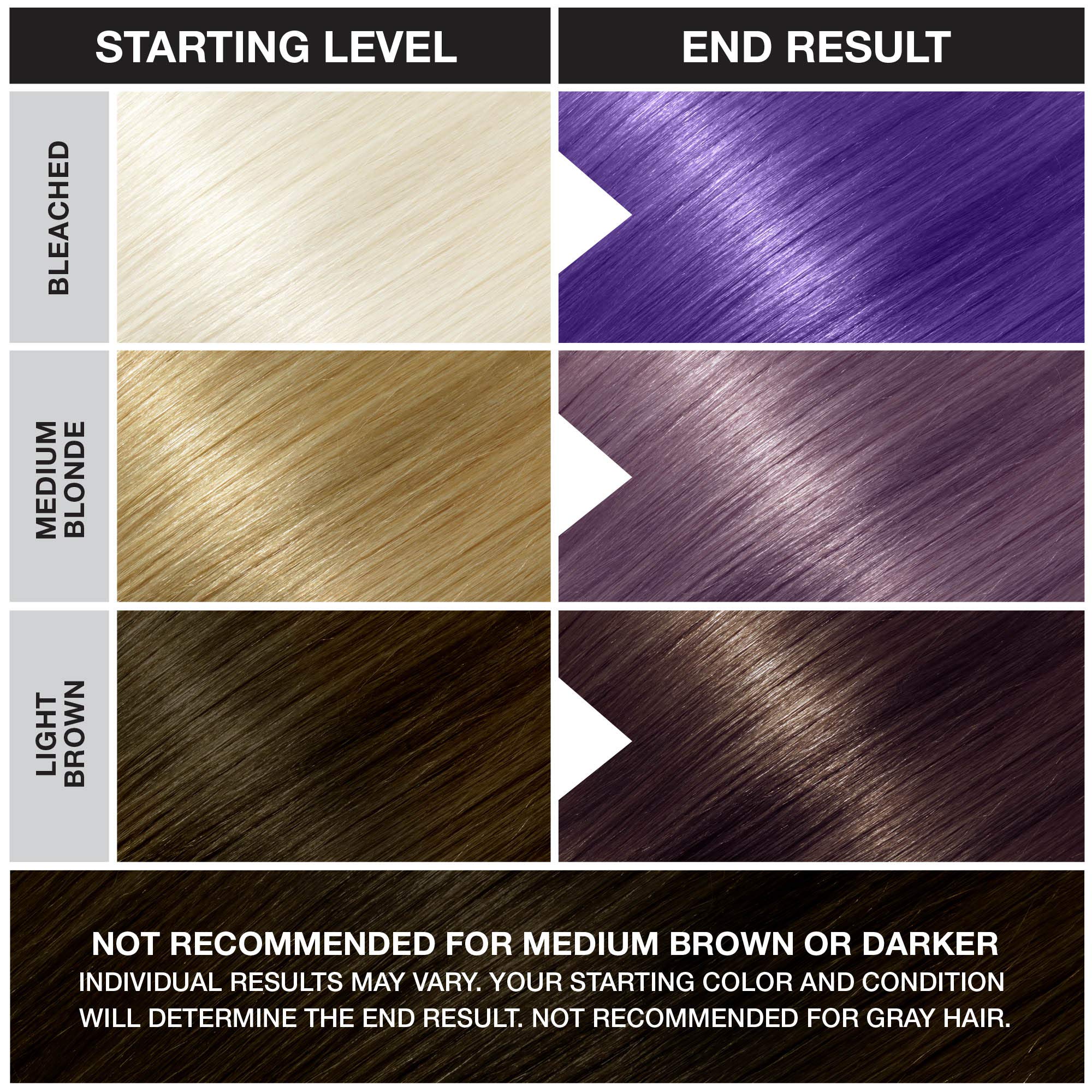 Mua Violet Semi Permanent Conditioning Hair Color | Non-Damaging Hair ...