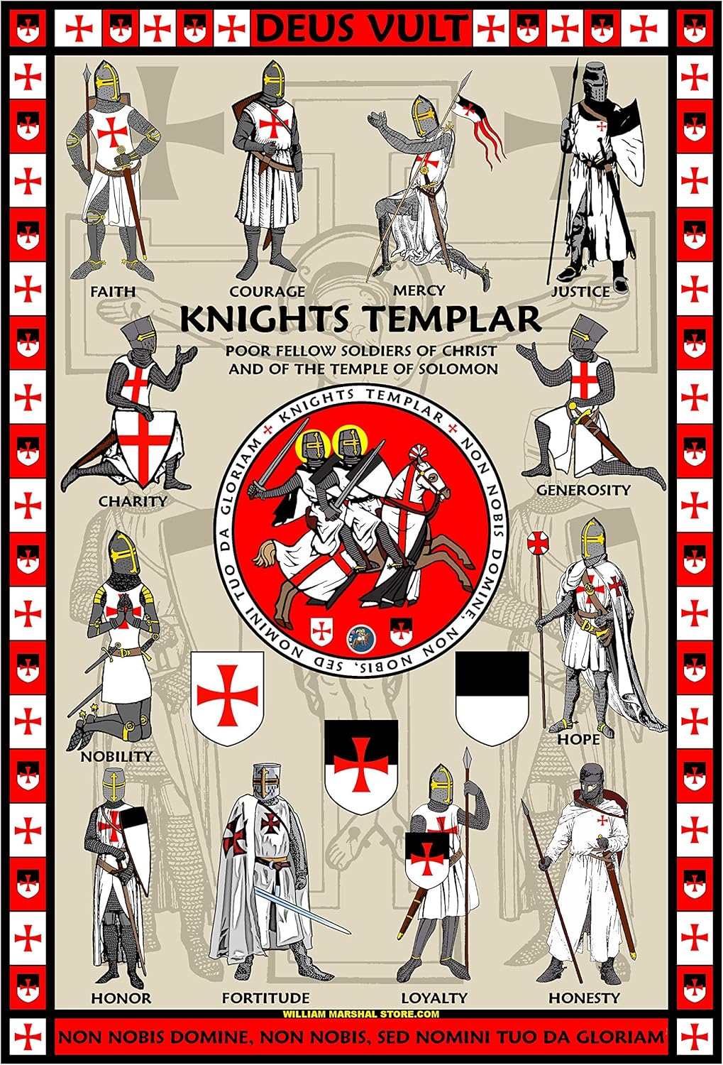 How the knights templar worked with the medieval church and state ...