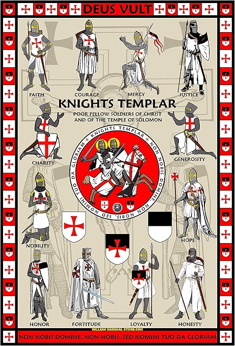 Amazon.com: William Marshal Store Knights Templar Virtues 13x19 Poster ...