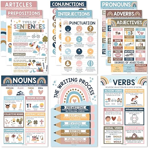 Hadley Designs Parts Of Speech Posters For Classroom - 12 Grammar ...