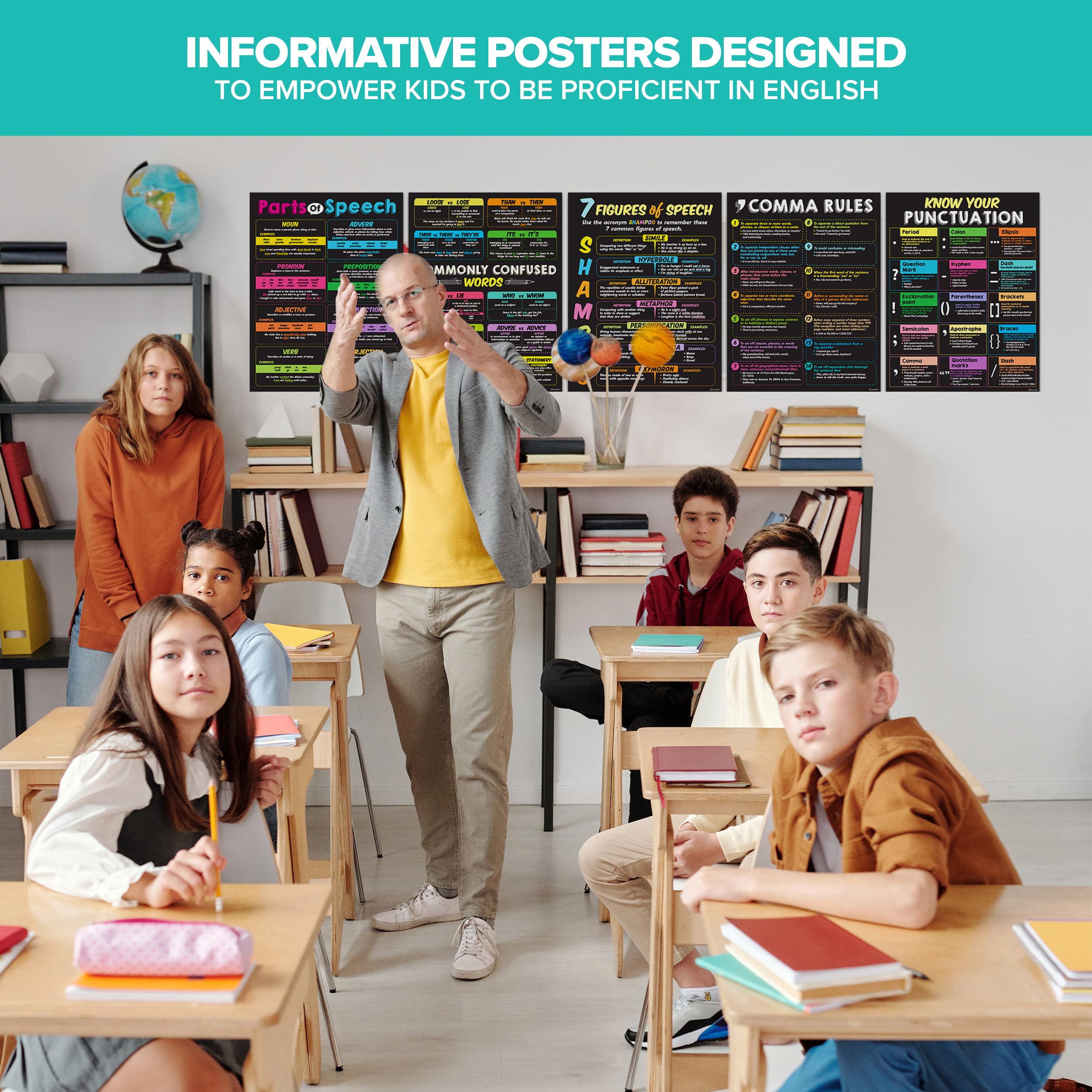 Mua Decorably 5 Chalkboard ELA Posters for Middle School, 17x22in Matte ...