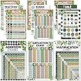 Amazon.com: 12 Farmhouse Math Posters For Elementary School Posters For ...