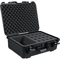 Amazon.com: Gator Cases Titan Series Water Proof Injection Molded ...