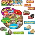 Amazon.com: Rocks & Minerals Mini Bulletin Board Set: Industrial ...
