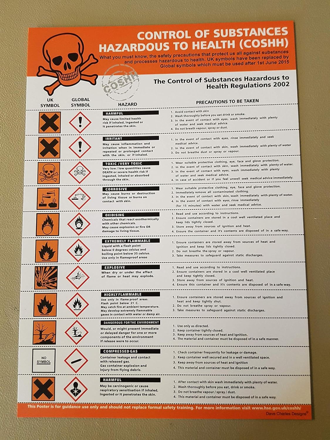 COSHH POSTER A4 (297mm x 210mm) LAMINATED 400g The clearest Cosh ...