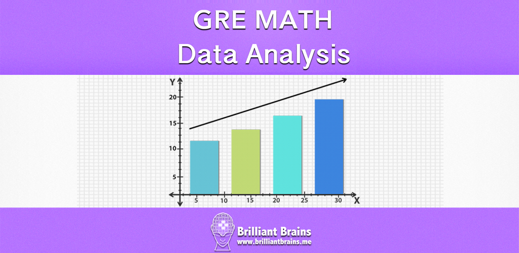 GRE Math : Data Analysis Review Lite : Amazon.es: Apps y Juegos
