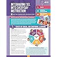 Integrating SEL into Everyday Instruction (Quick Reference Guide ...