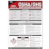 OSHA Safety Data Sheet Poster, 18 x 24 inches Osha GHS Pictogram Poster for Industrial ...