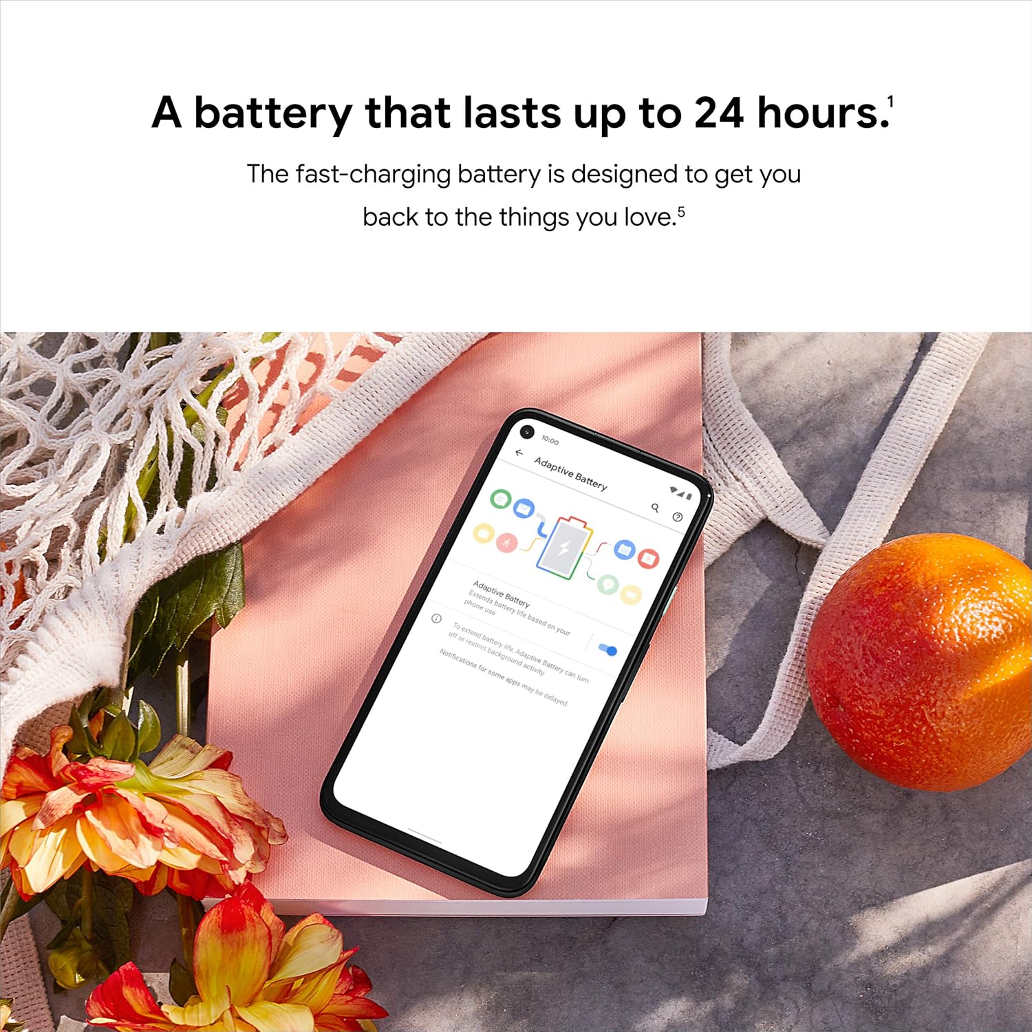 Google Pixel 4a 128GB 6GB RAM Single Sim (PTA Approved)-silty used ...