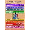 Amazon.com: The Beatitudes - Classroom Poster 12" x 18" (Set of 4 ...