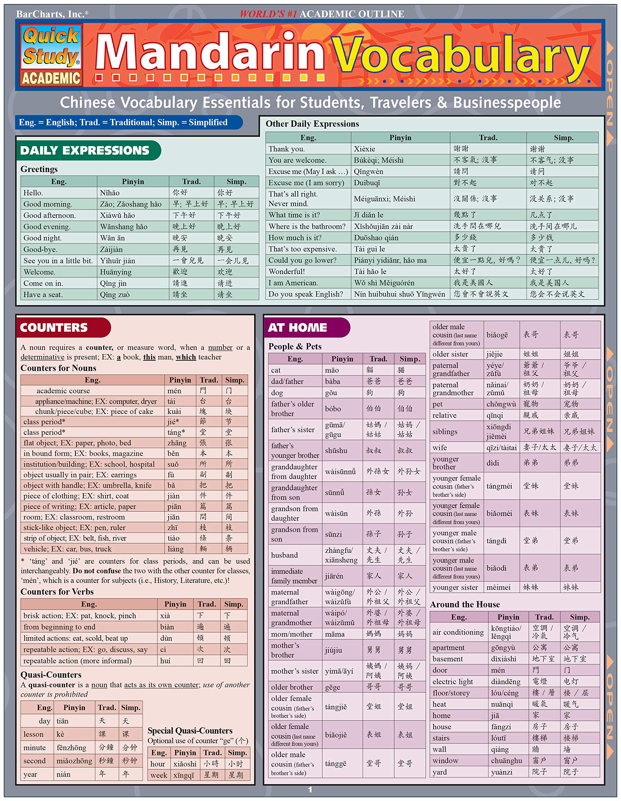 Mua Mandarin Vocabulary QuickStudy Laminated Reference Guide ...