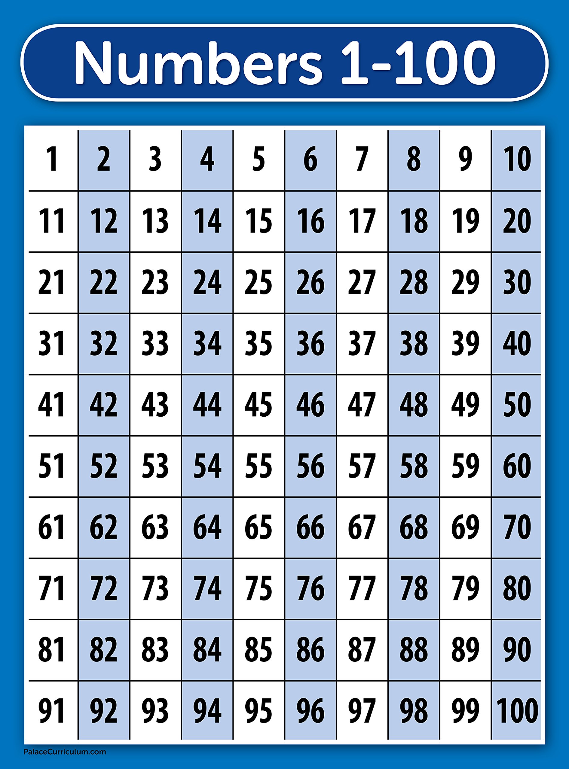 Numbers 1 100 Poster Chart LAMINATED Double Sided 18x24 Buy Numbers 1 100 Poster Chart LAMINATED Double Sided 18x24 Buy