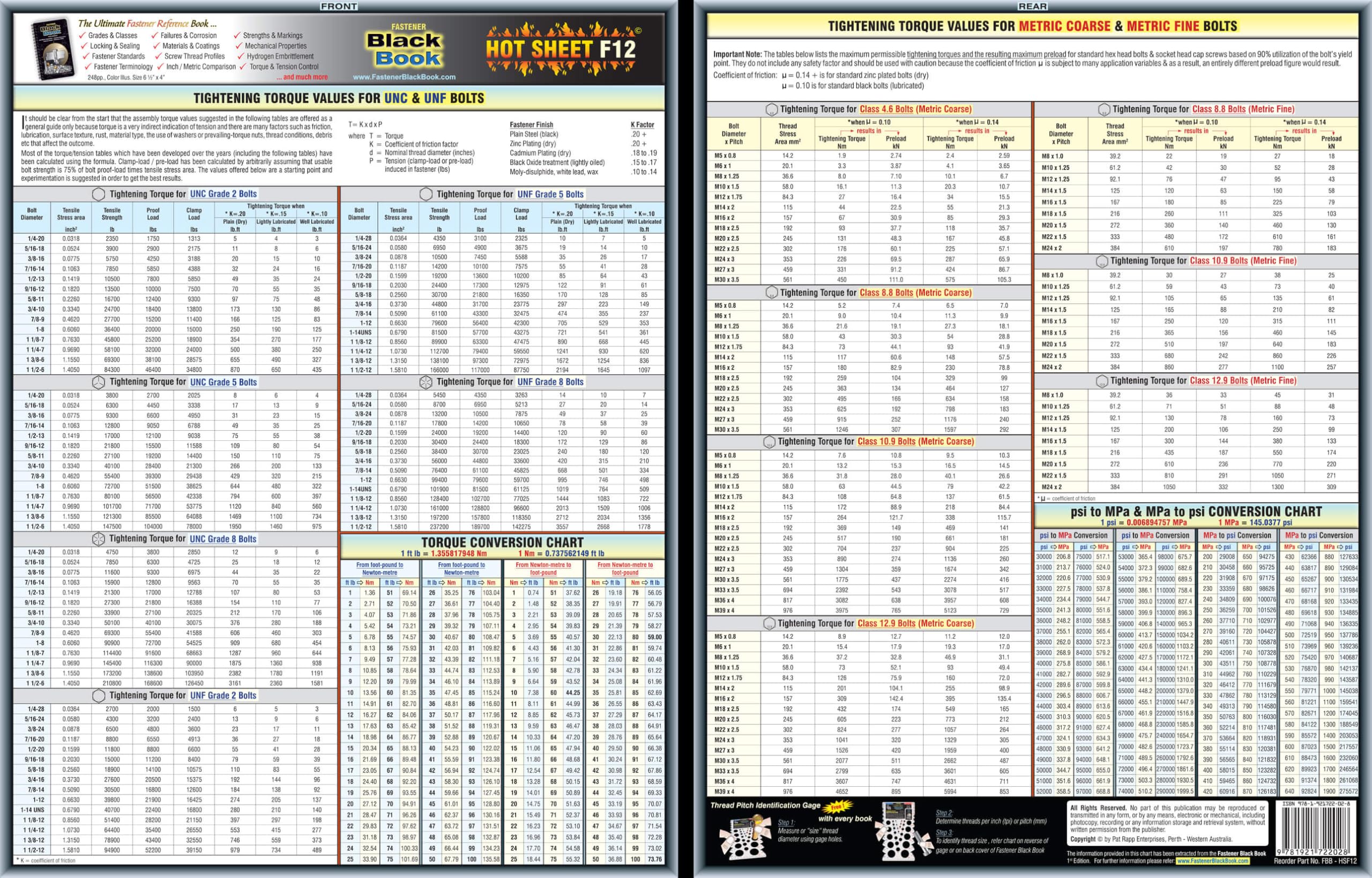 Metric Bolt Fastener Data Tech Sheet Provides Tightening Torque Values ...