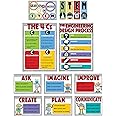 Amazon.com : Carson Dellosa Educational STEM Bulletin Board Set—The ...