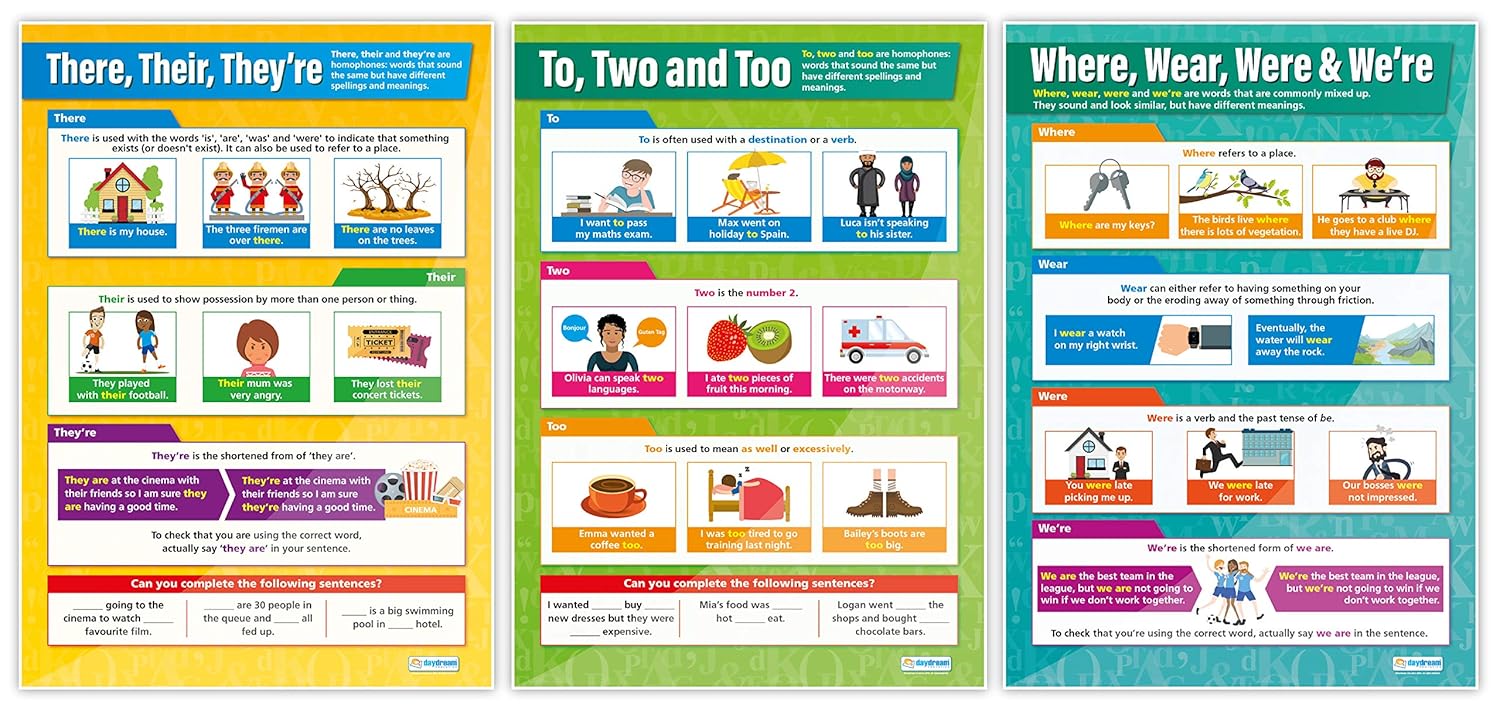 Tricky Words Posters – Set of 5 | English Posters | Laminated Gloss ...