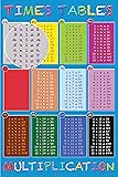 Multiplication Square - Educational Times Table Poster - 40x60cm ...