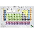 Innovating Science IS2941 Vinyl Periodic Table Poster, 45.0" x 35.0 ...