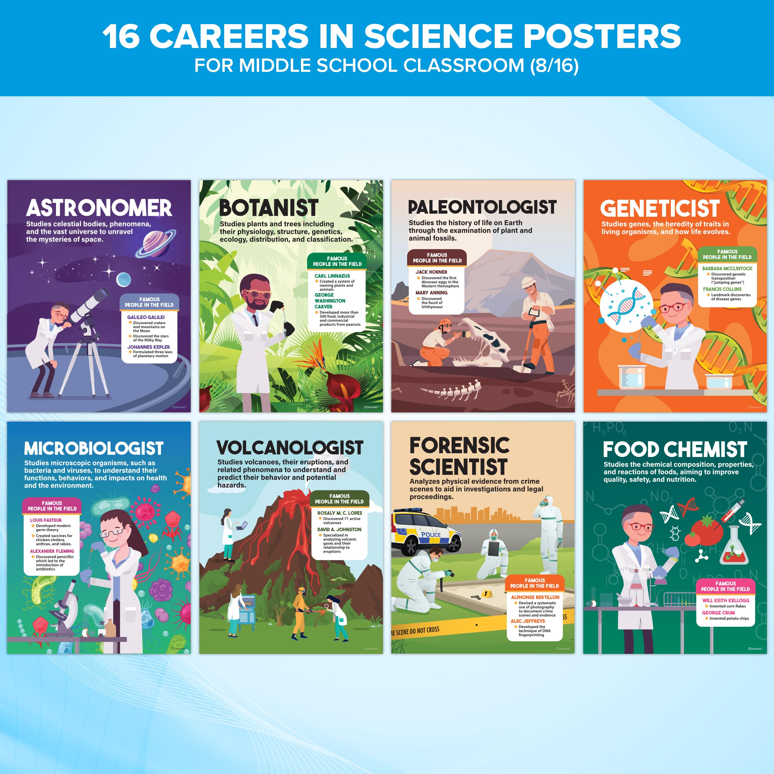 Mua 16 Science Posters for Classroom Middle School - 11x14in Science ...