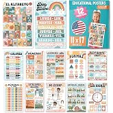 Amazon.com : Hadley Designs Spanish Classroom Decorations - 12 Spanish ...
