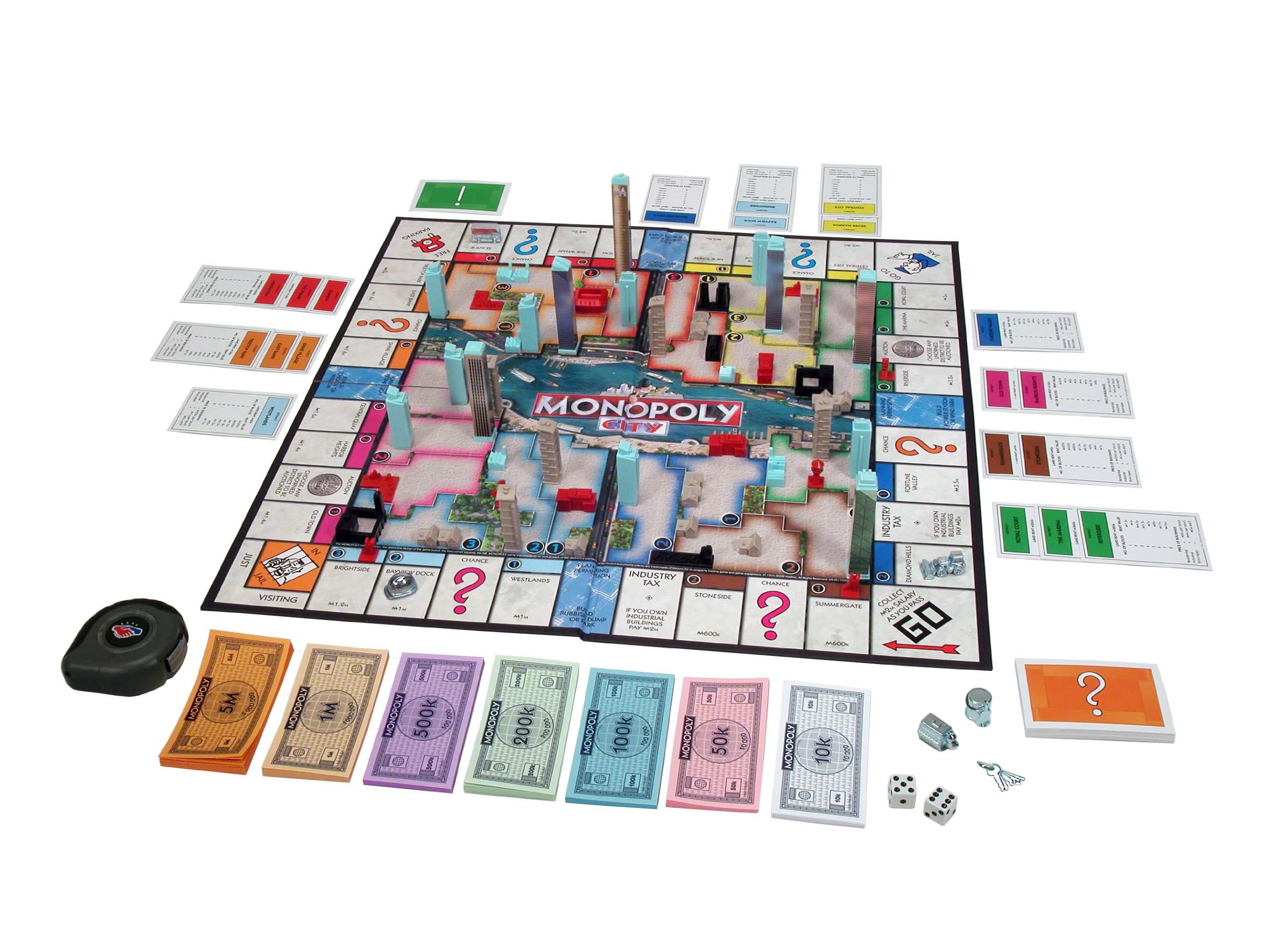 Mua Monopoly City Edition trên Amazon Mỹ chính hãng 2025 | Fado