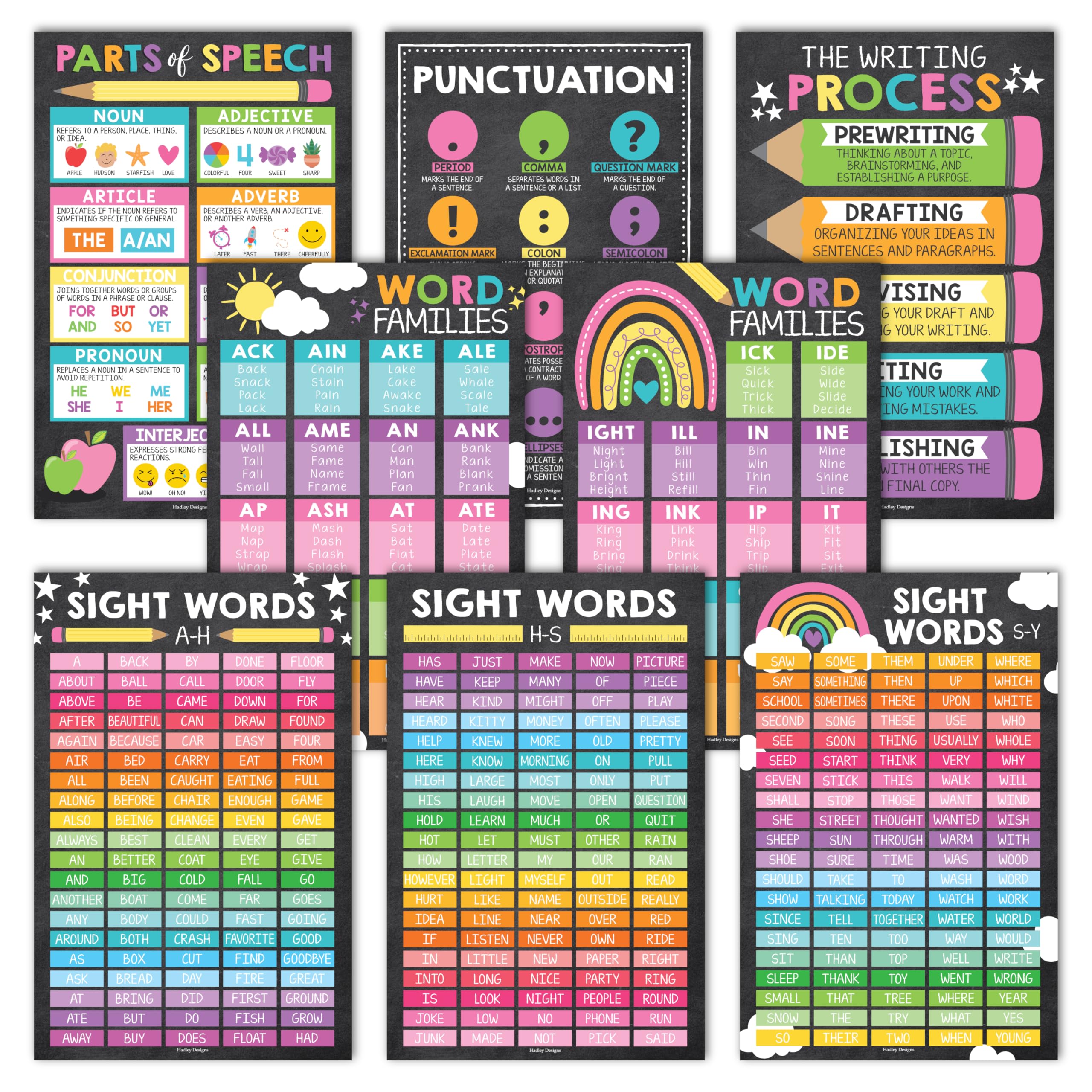 Mua 8 Sight Words Posters for Classroom Word Wall – 100 Sight Words Chart for Elementary, Word ...