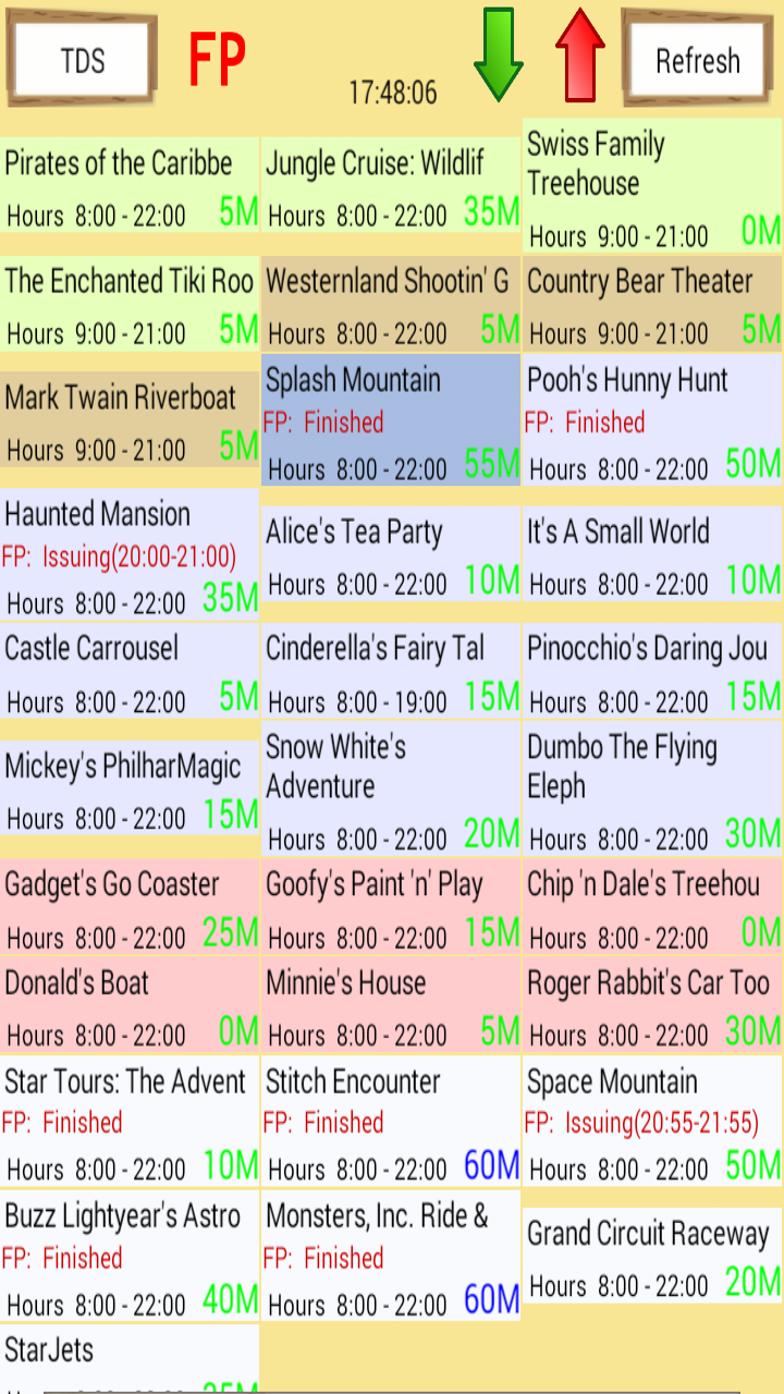 TDR Dashboard.:Amazon.co.uk:Appstore for Android