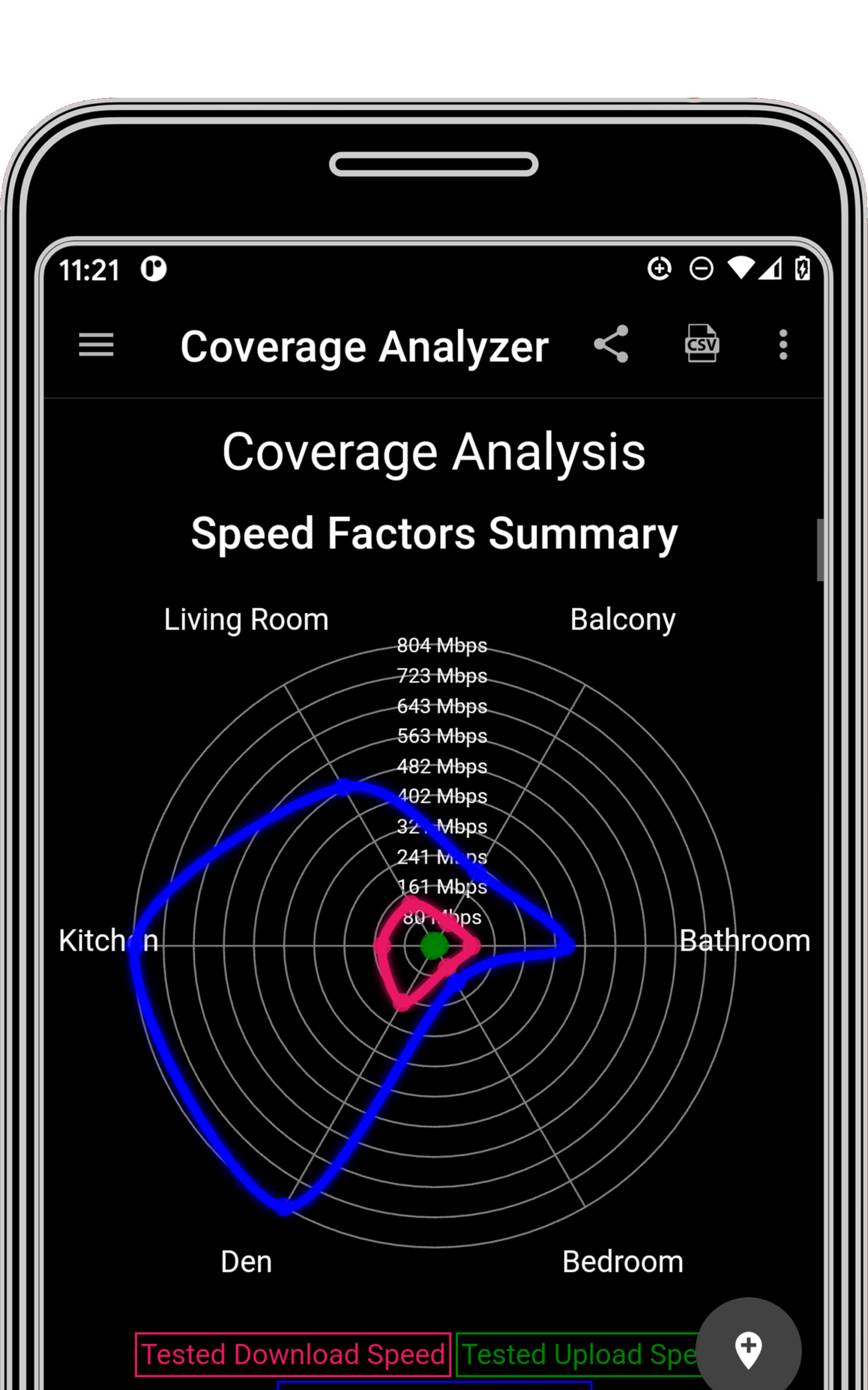 Speed Test WiFi Analyzer - analiti:Amazon.com:Appstore for Android