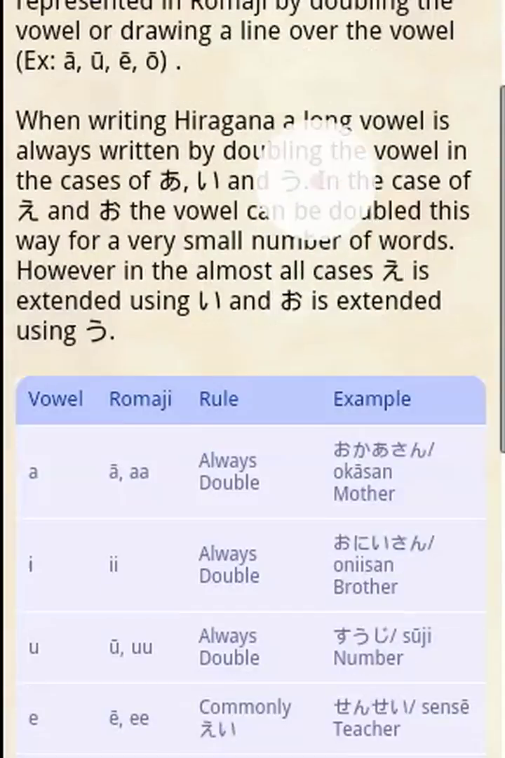 TenguGo Japanese Kana (Hiragana & Katakana) - App on Amazon Appstore