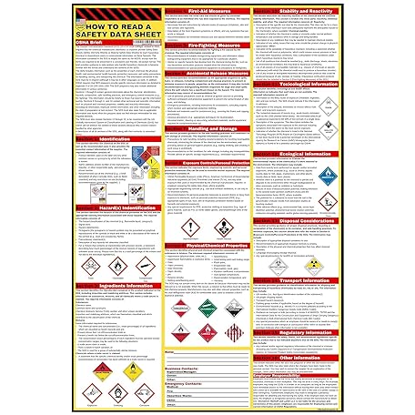 Mua How to Read A Safety Data Sheet (SDS/MSDS) Poster | English ...
