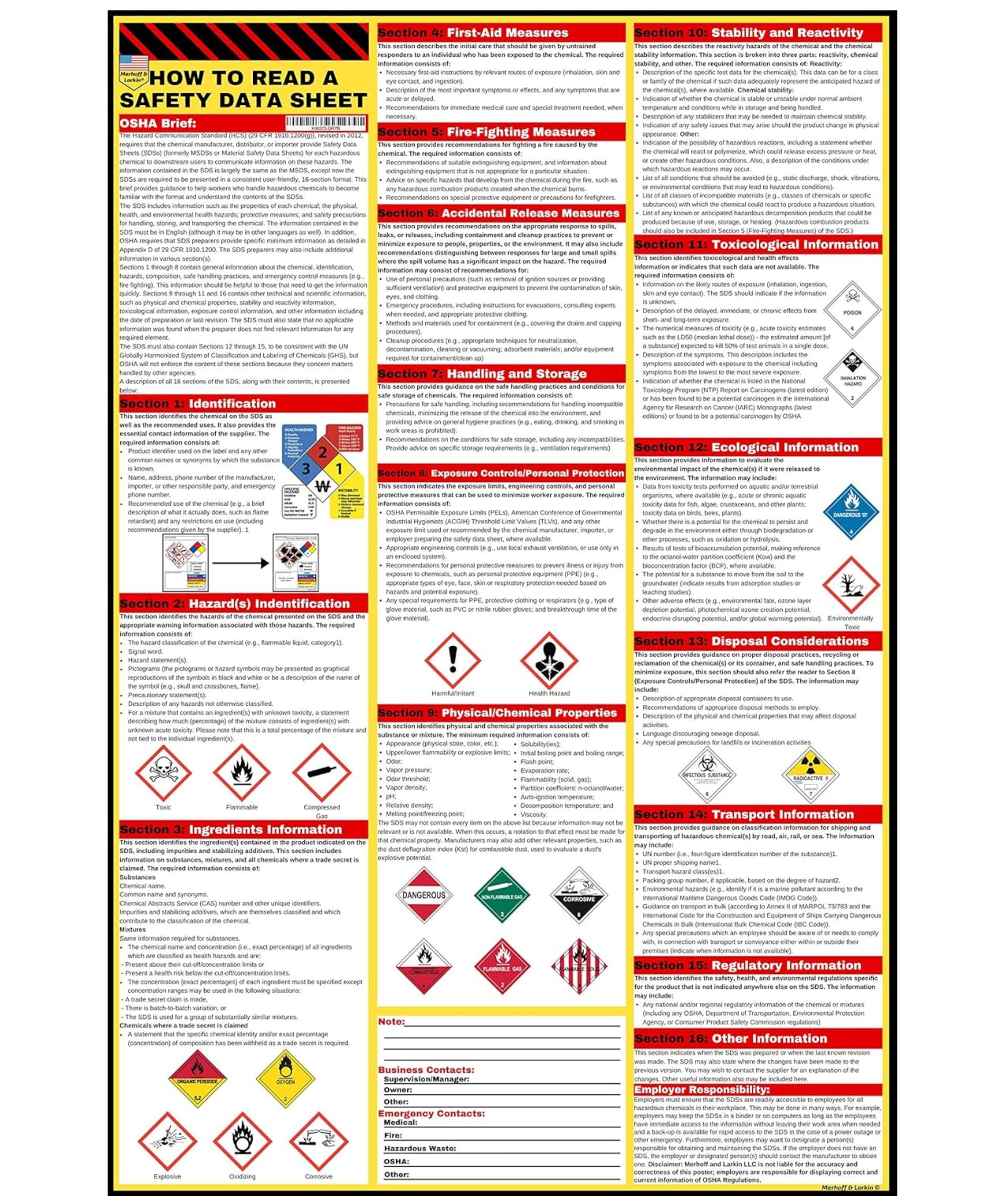 Mua How to Read A Safety Data Sheet (SDS/MSDS) Poster | English ...