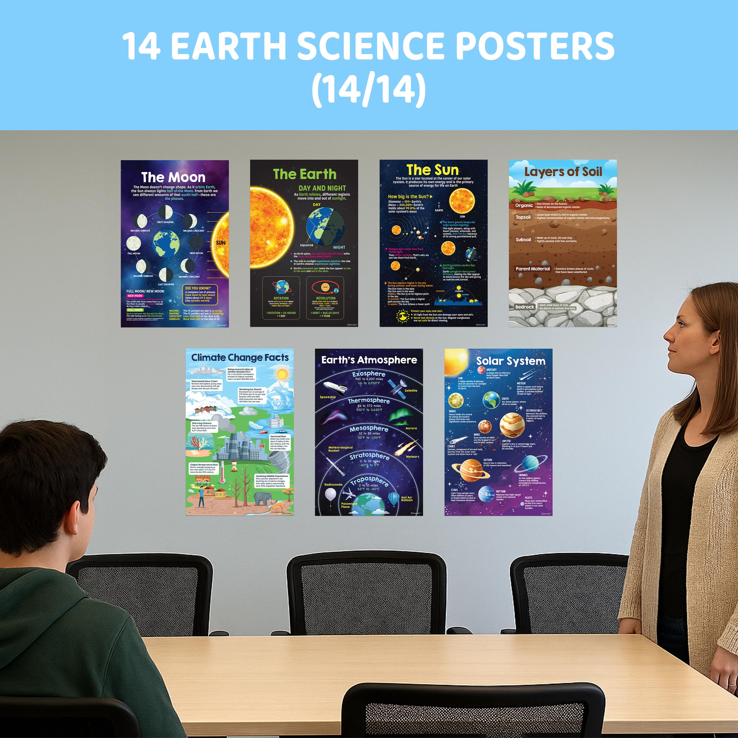 Mua Decorably 14 Earth Science Posters for Classroom Elementary School ...