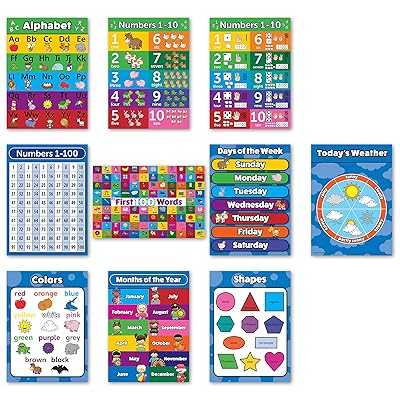 Educational Poster Kit - ABC, Numbers, Shapes, Nepal | Ubuy
