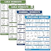 Amazon.com: Palace Learning 4 Pack - Cable Machine Workout Posters ...