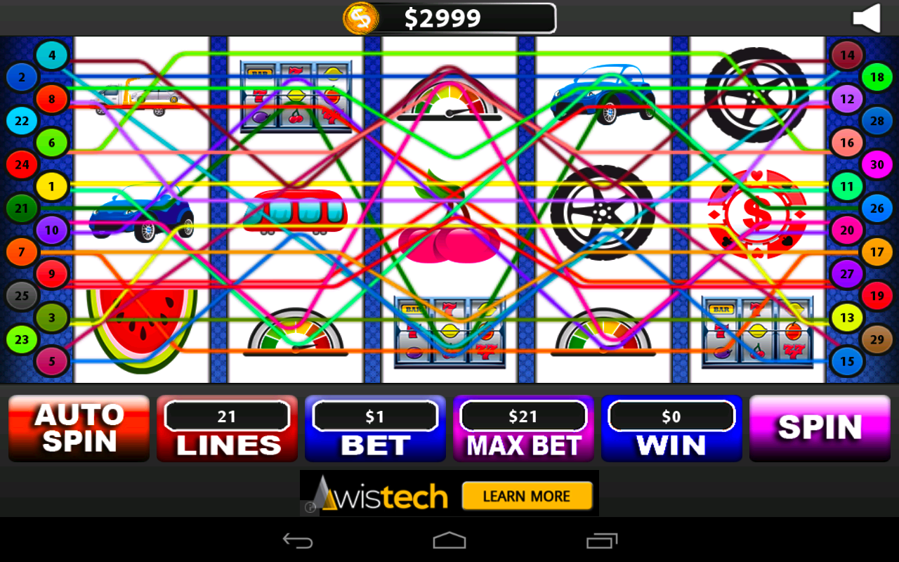 Slots Racing Free Bonanza Bonus Jackpot Full Throttle Speed Dial 2015 ...