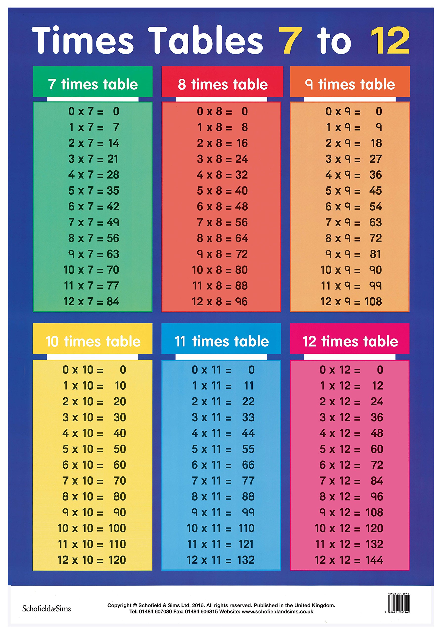 Worksheet 8 Times 12 Grass Fedjp Worksheet Study Site