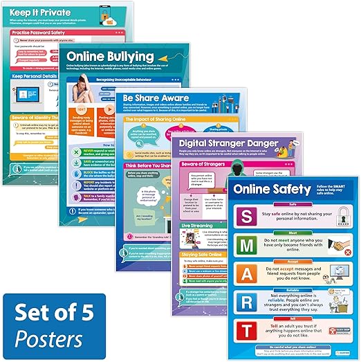 Digital Safety (Primary) Posters - Set of 5 | Online Safety School ...