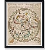 Amazon.com: Poster Master Vintage Celestial Poster - Retro The Moon ...