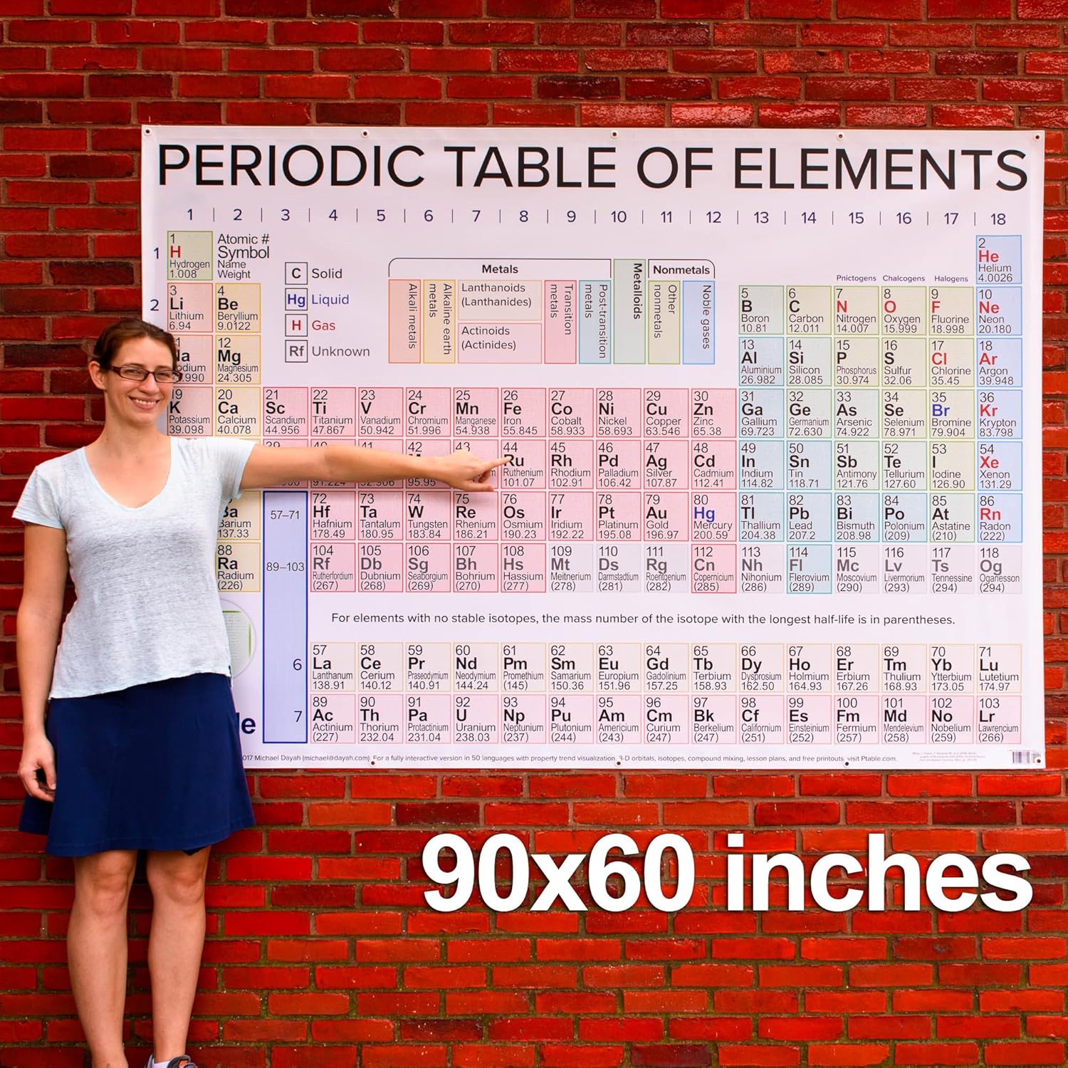 Ptable.com 2019 Premium Vinyl Periodic Table Poster 40x27 tillescenter ...