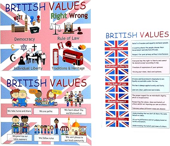 kids2learn BRITISH VALUES A4 POSTER CLASSROOM DISPLAY for schools ...