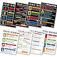 Amazon.com: 8 Option Colorful Writing Strategy Posters, 4 Pieces ...