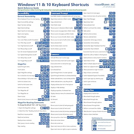 Mua Windows 11 and 10 Keyboard Shortcuts Quick Reference Training Tutorial Guide Cheat Sheet ...