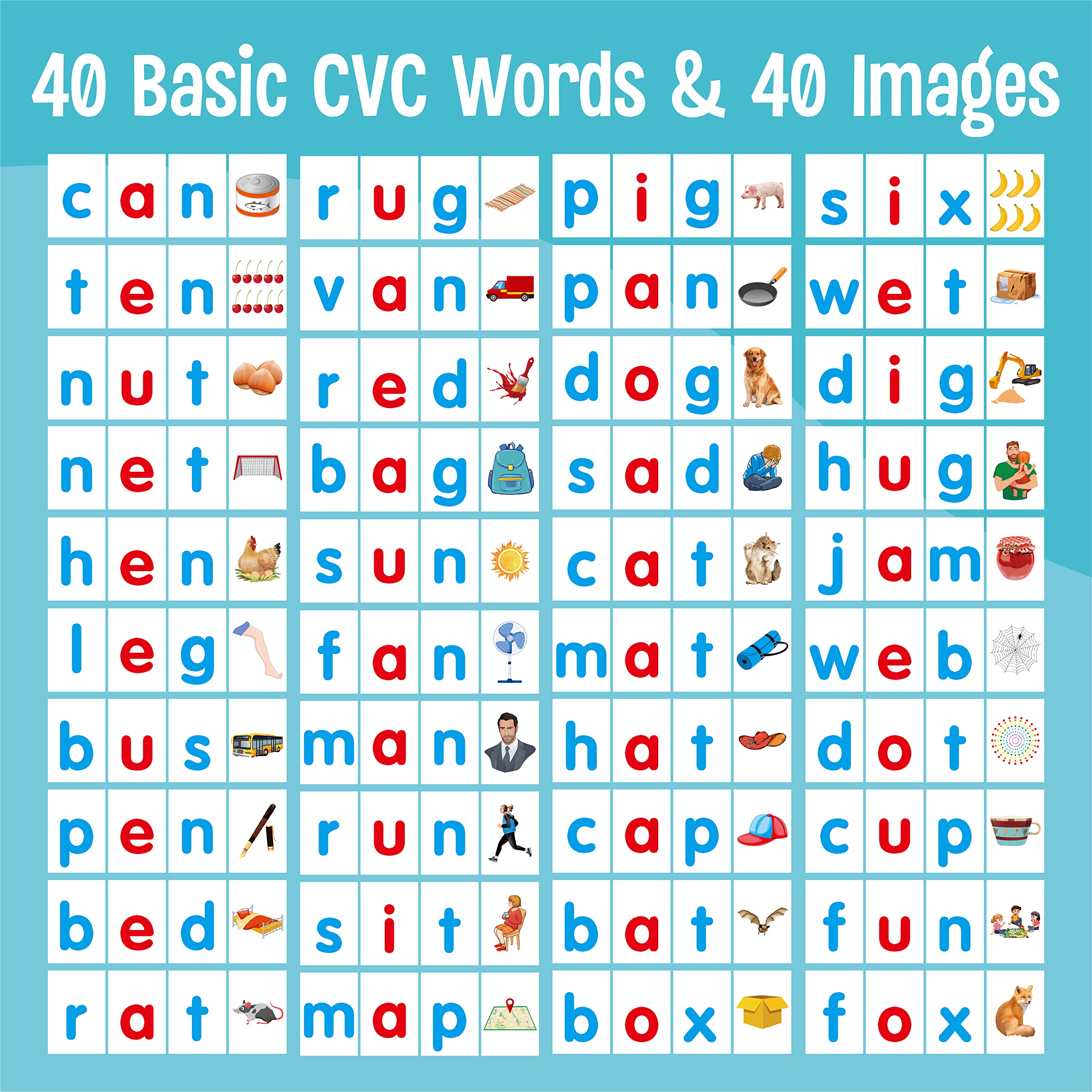 Mua CVC Word Flip Chart, Double Sided Word Flip 40 Short Vowel Words ...