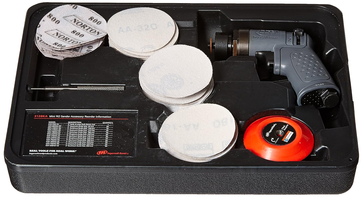 Editor's Review, Ingersoll-Rand 3128K Mini Rand 2025, 4.5/5, 0 Likes - Tool Report