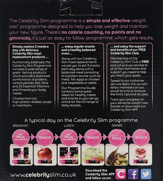 Celebrity Slim Diet Snacks - dutchposts